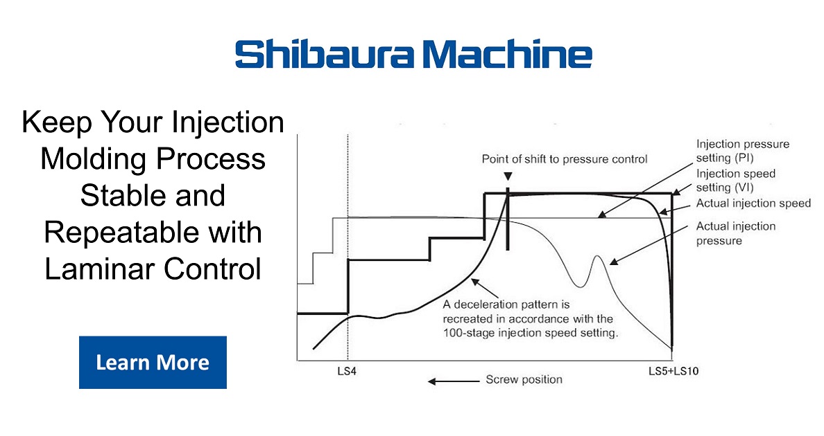 Keep Your Injection Molding Process Stable and Repeatable with Laminar ...