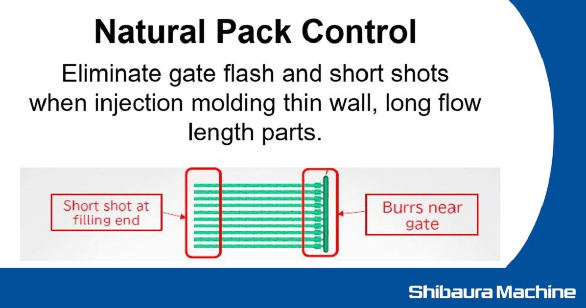 Exploring the Natural Pack Feature on the V70 Controller to Improve ...